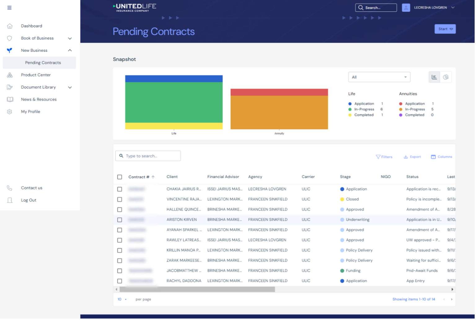 MyKuvare Home - MyKuvare